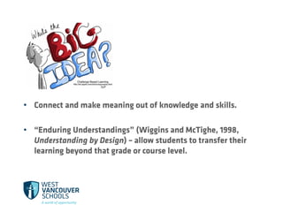 Curriculum Big Ideas | PDF