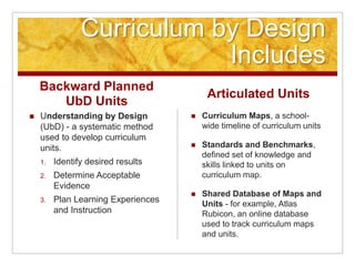 Curriculum by Design | PPTX