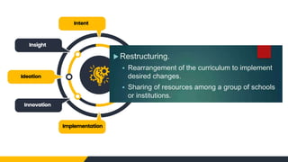 curriculum change and innovation.pptx | Education