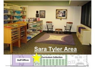 Dick Smith Library Curriculum Collection Tour | PPT