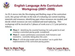 Curriculum Council Overview | PPT | Educational Assessment | Education
