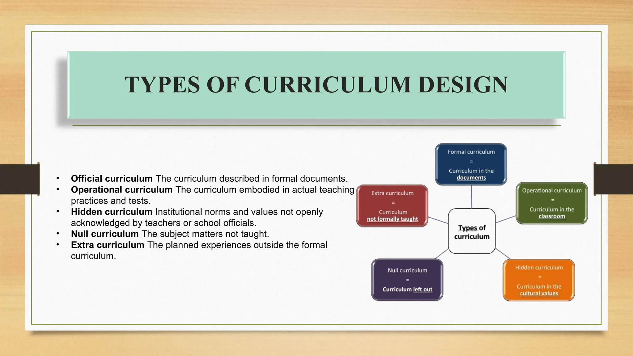 Curriculum design, curriculum and Syllabus | PPTX