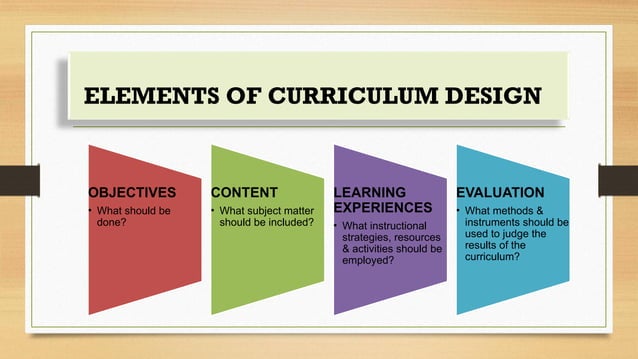 Curriculum design, curriculum and Syllabus | PPTX