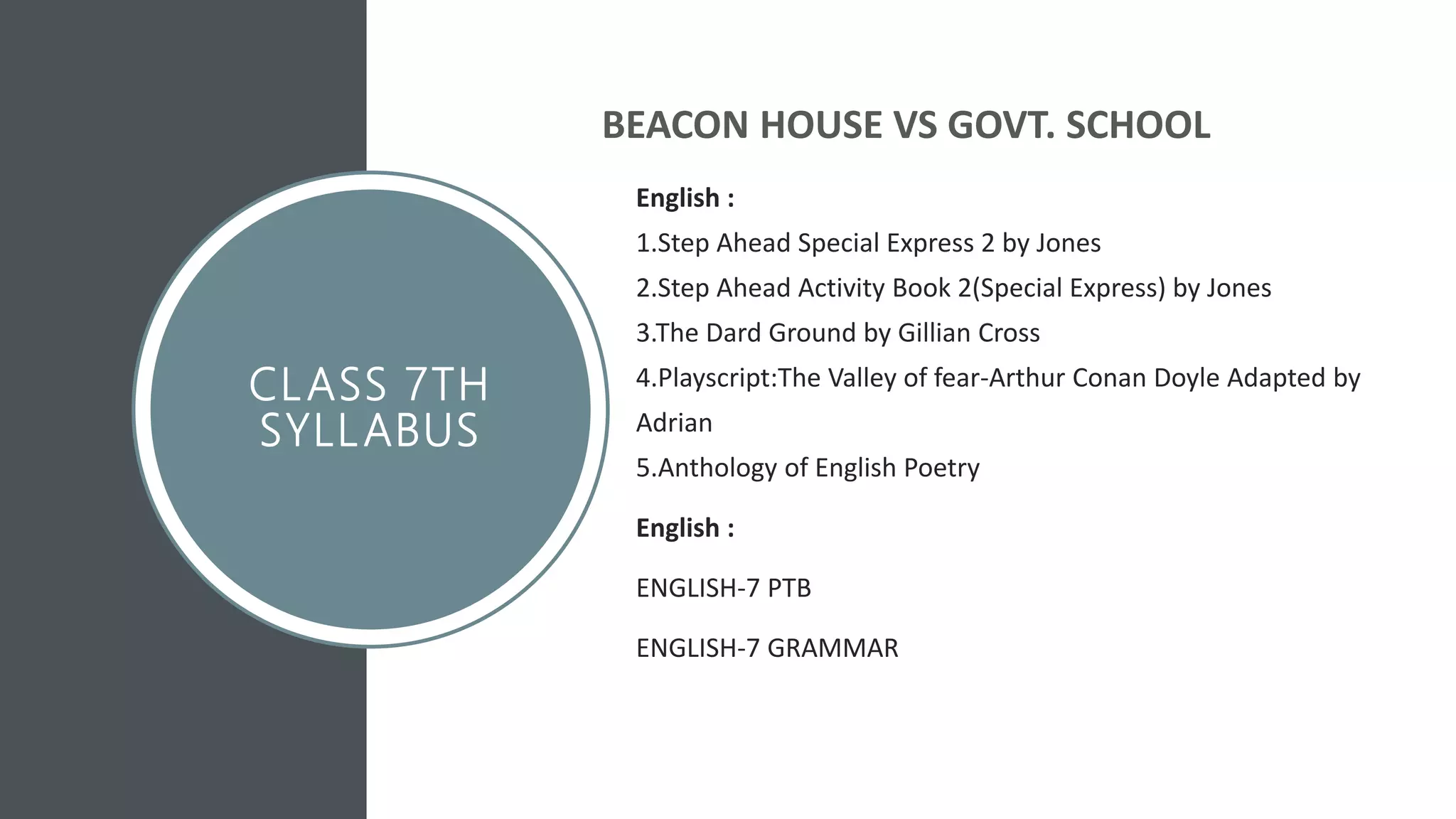 Curriculum design 7th grade | PPTX