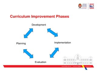 Curriculum Design and Development.ppt
