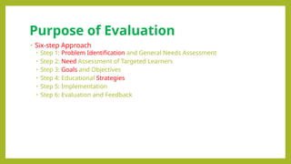 Curriculum Design and Instruction - Chapter 7 (1).pptx
