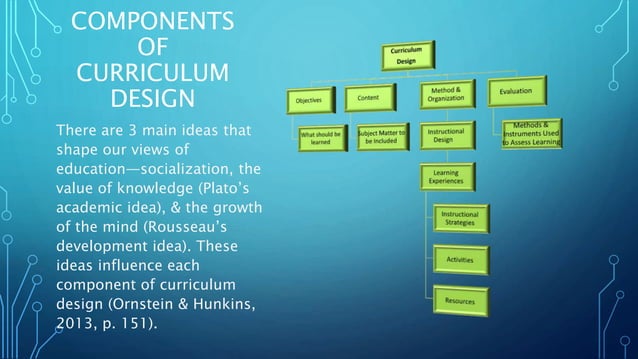 Curriculum Design & Development | PPTX