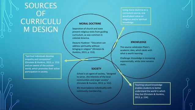 Curriculum Design & Development | PPTX