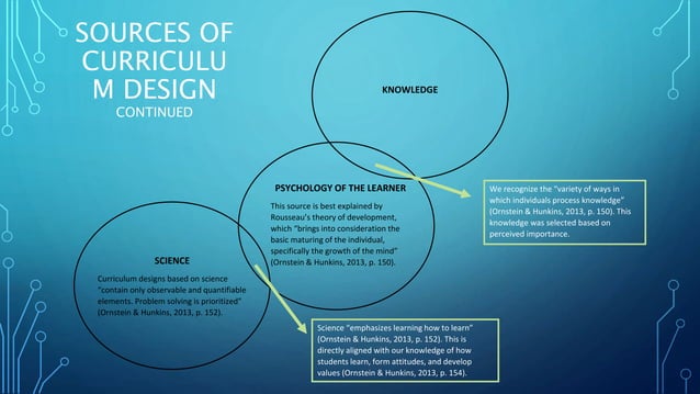 Curriculum Design & Development | PPTX