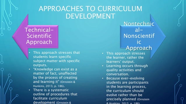 Curriculum Design & Development | PPTX