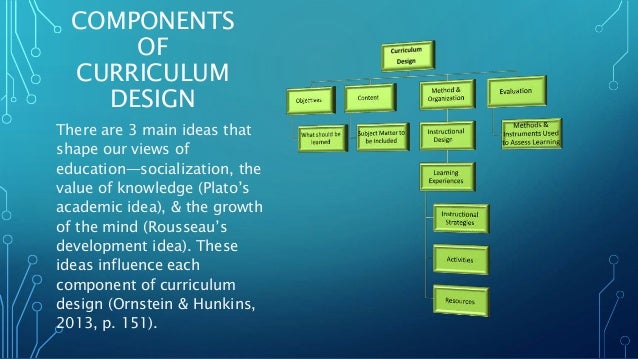 Curriculum Design & Development