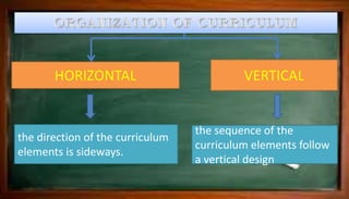 Curriculum design models | PPTX