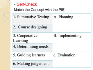 Curriculum Development Lesson 3 | PPTX | Educational Assessment | Education