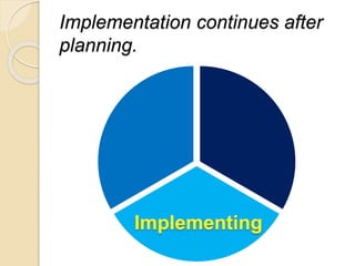 Curriculum Development Lesson 3 | PPTX | Educational Assessment | Education
