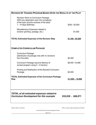 Curriculum develop cost time example | PDF