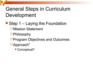 Curriculum development | PPT
