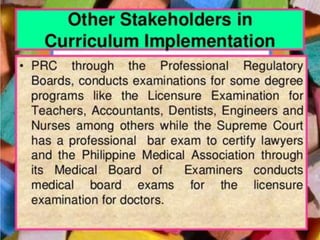 Lesson 4 : STAKEHOLDERS IN CURRICULUM IMPLEMENTATION | PPTX