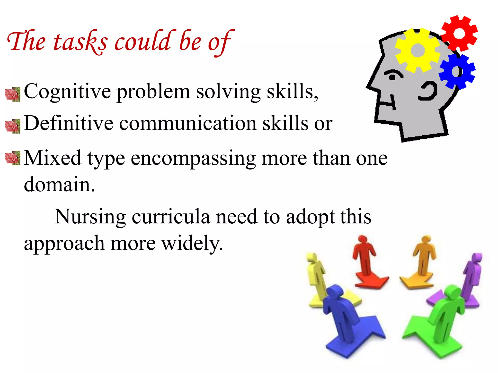 Curriculum development-Nursing education 1st year M.Sc Nursing | PPTX