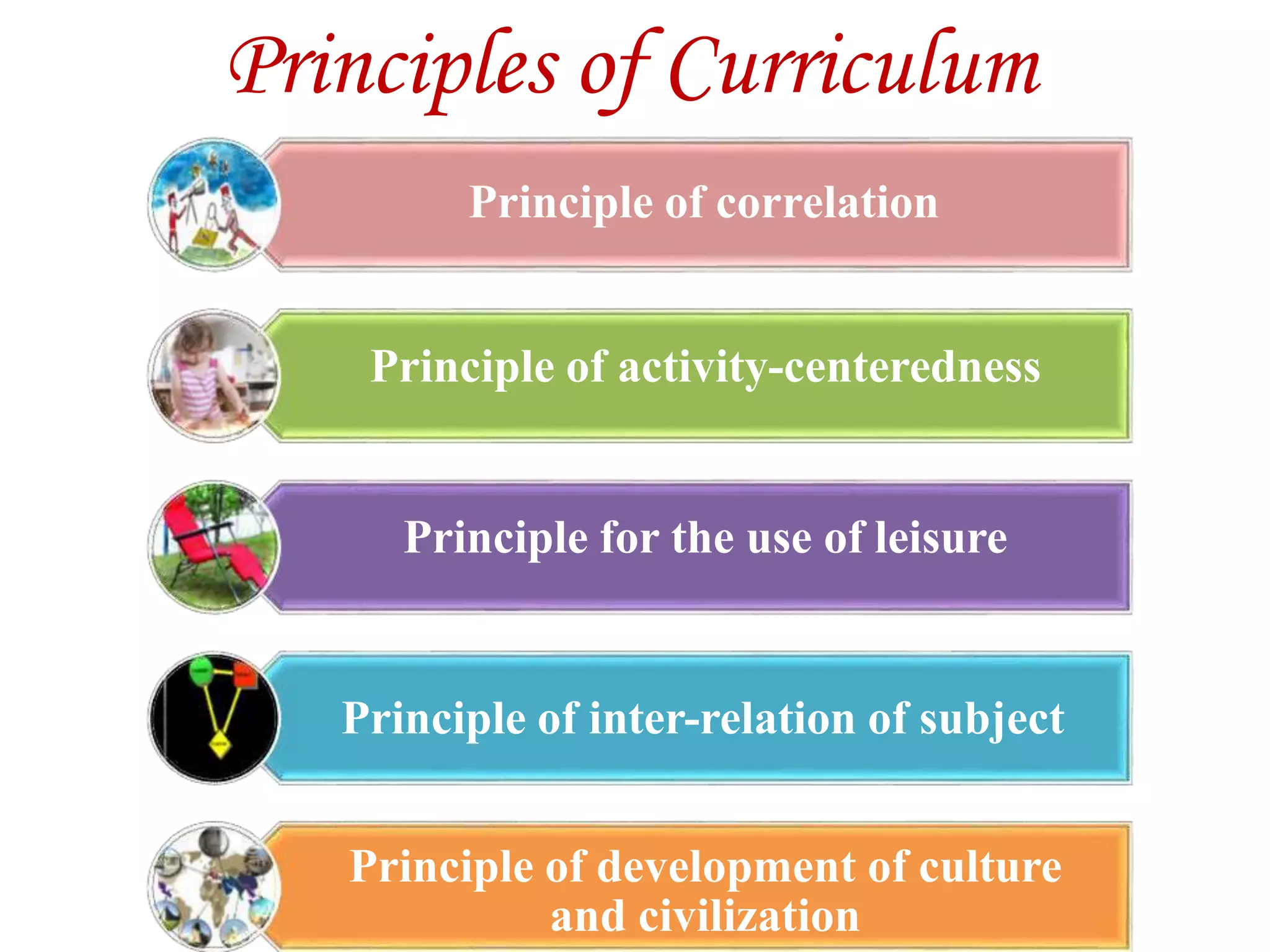 Curriculum development-Nursing education 1st year M.Sc Nursing | PPTX