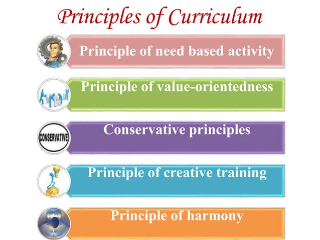 Curriculum development-Nursing education 1st year M.Sc Nursing | PPTX