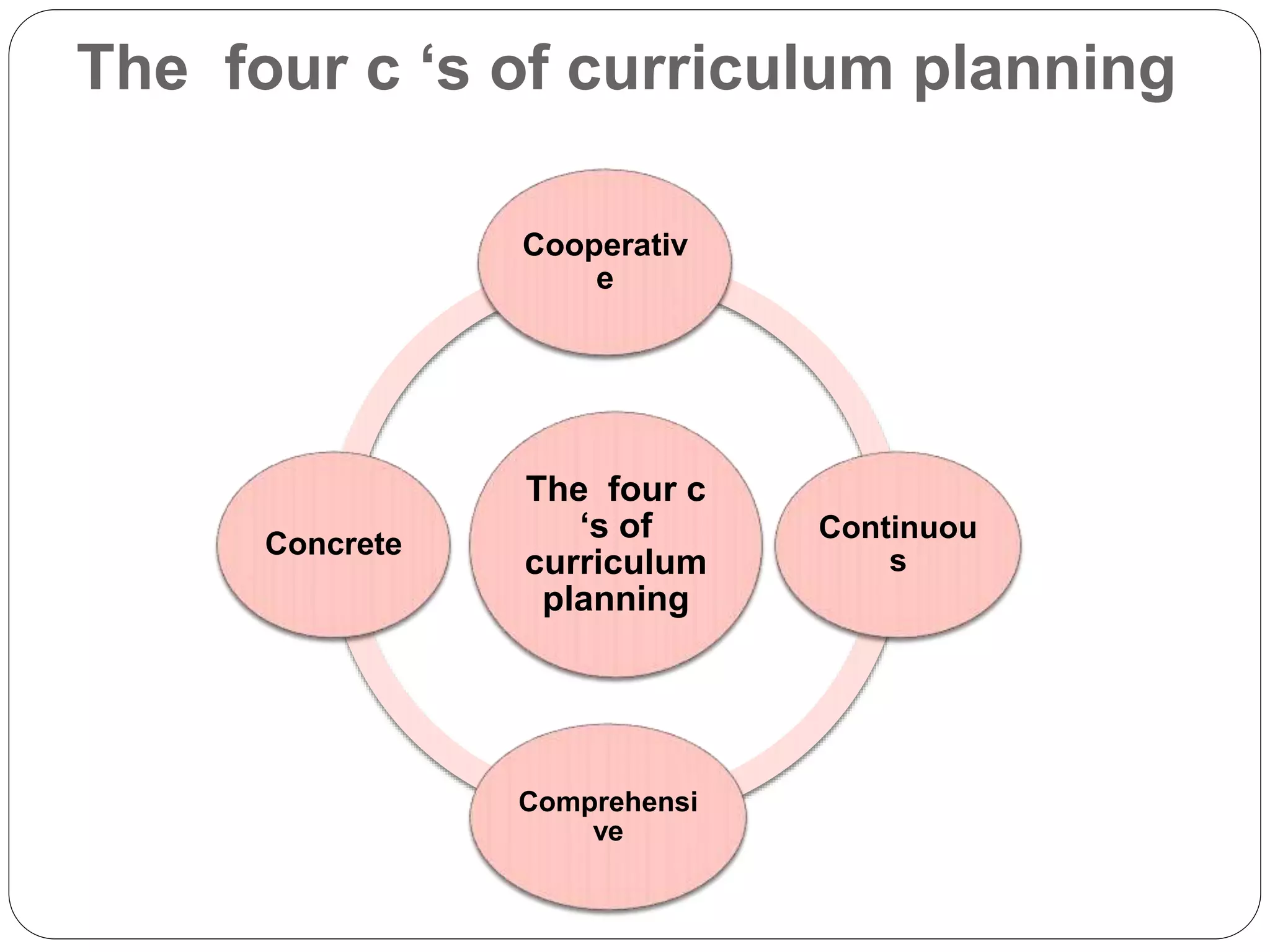 Curriculum development.ppt made by sonal patel | PPT