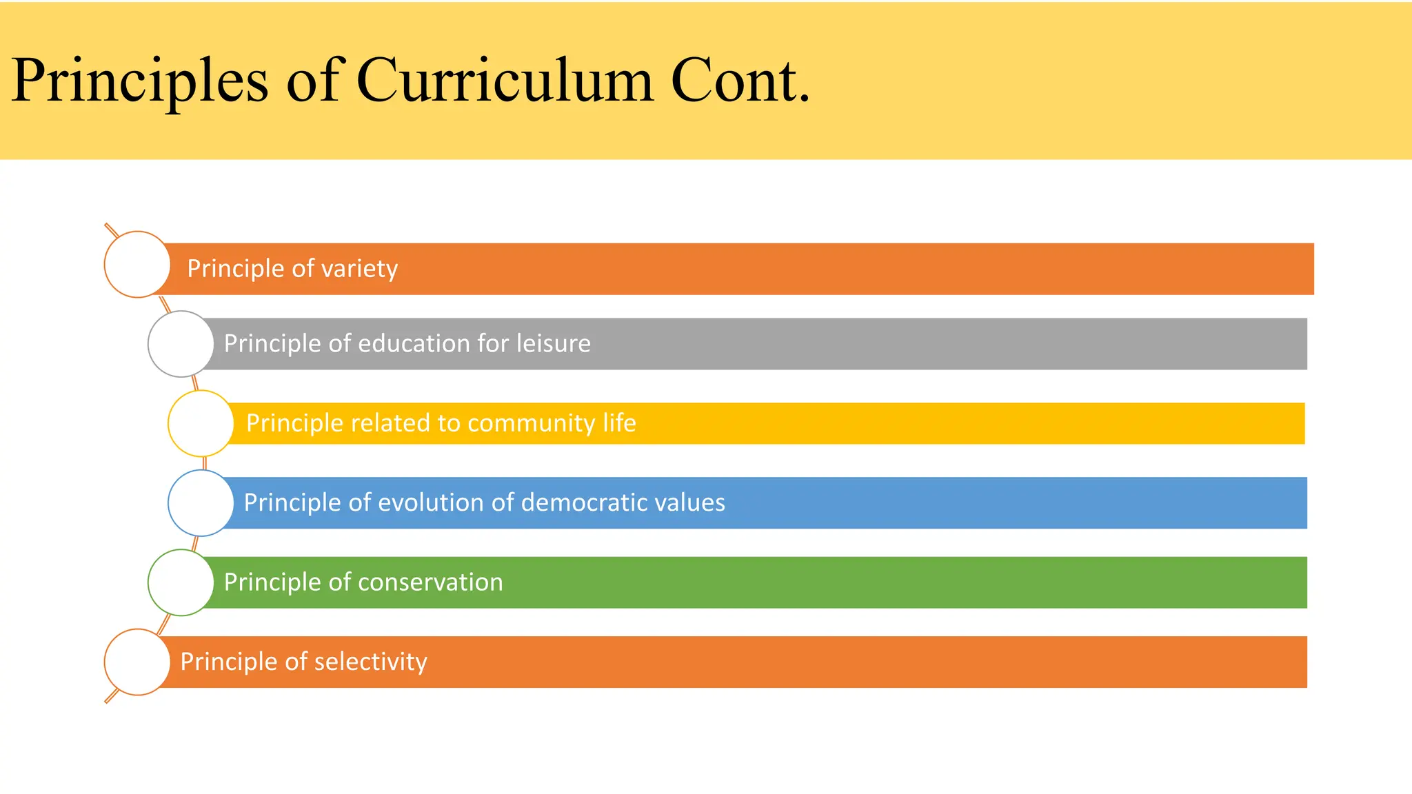 CURRICULUM DEVELOPMENT.pptx
