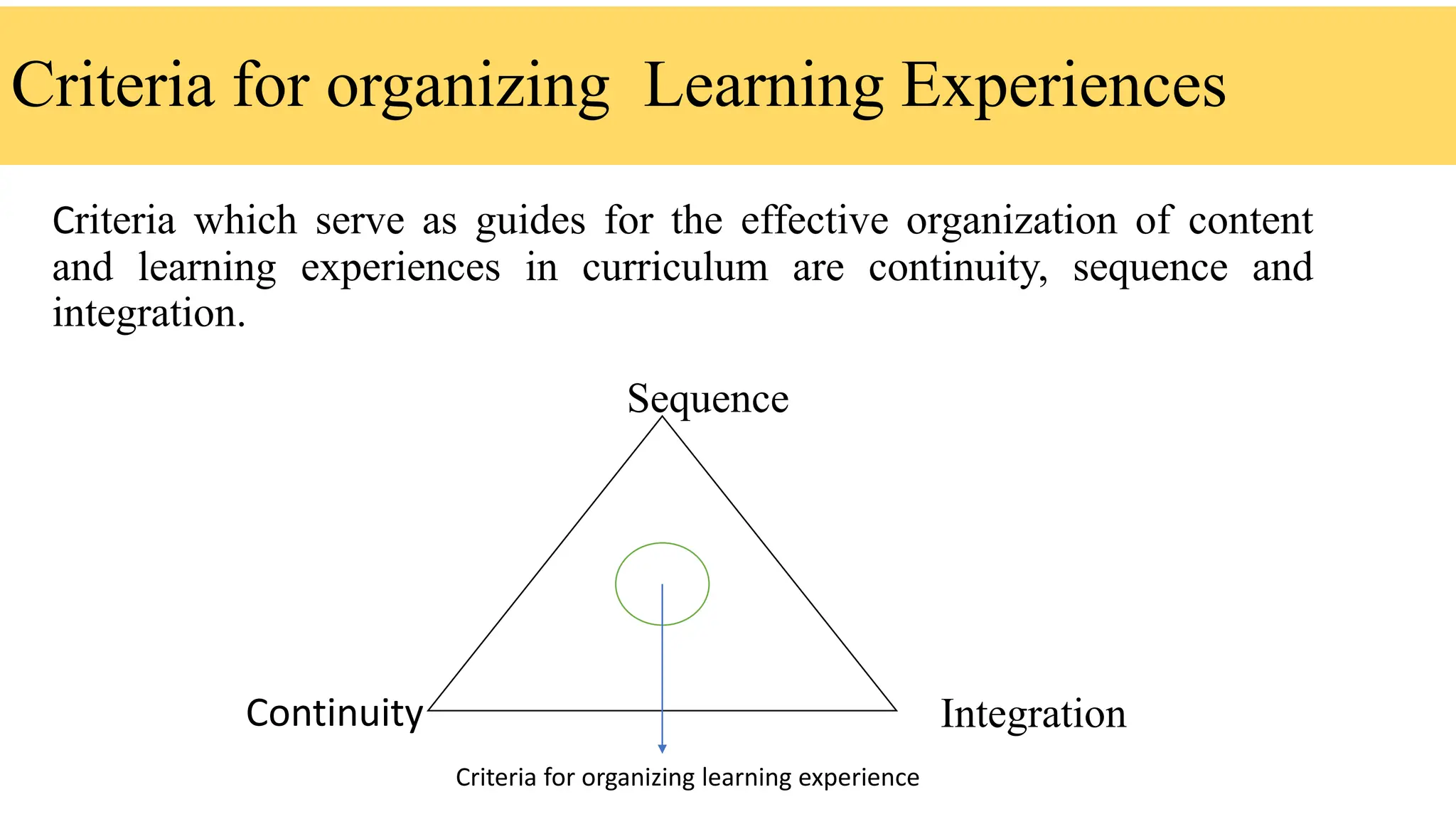 CURRICULUM DEVELOPMENT.pptx