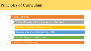 CURRICULUM DEVELOPMENT.pptx | College Planning | College Education