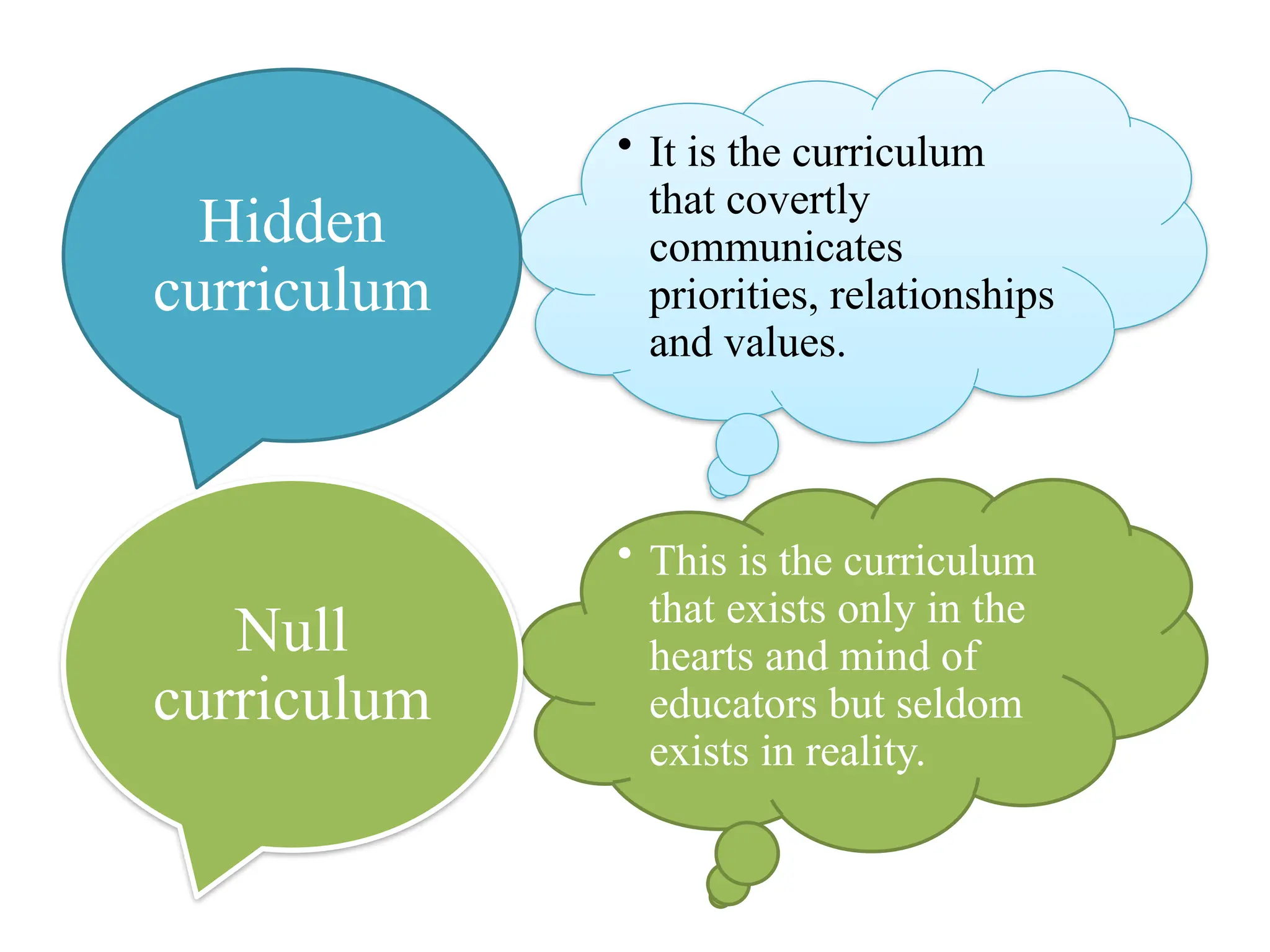 CURRICULUM DEVELOPMENT .pptxjkhhbbbbhhhg | PPTX