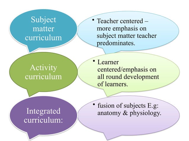 CURRICULUM DEVELOPMENT .pptxjkhhbbbbhhhg | PPT