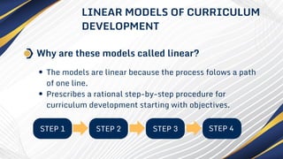 CURRICULUM DEVELOPMENT (containing the models).pdf
