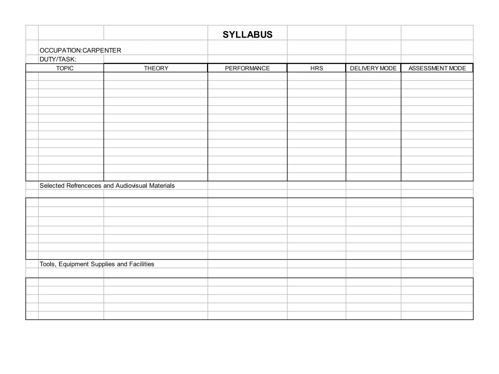 DACUM presentation | PDF