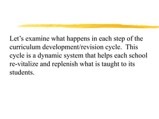 Curriculum development cycle | PPT | Free Download