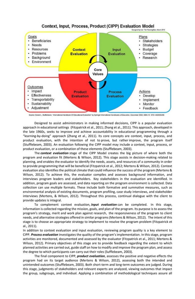 CURRICULUM DEVELOPMENT CYCLE.pdf | Educational Assessment | Education