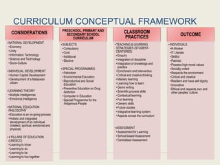 Curriculum development division, moe.pdf 5 | PDF