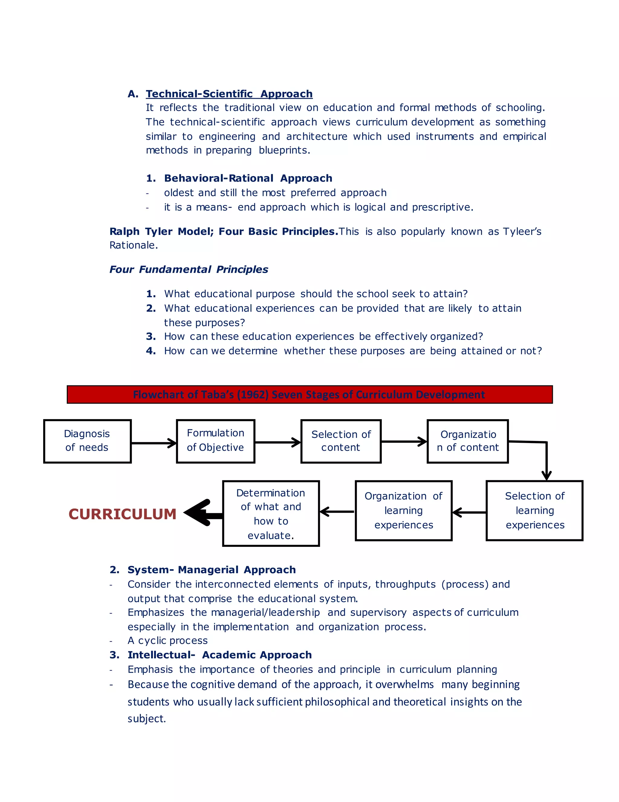 Curriculum development fundamental_conce | DOCX