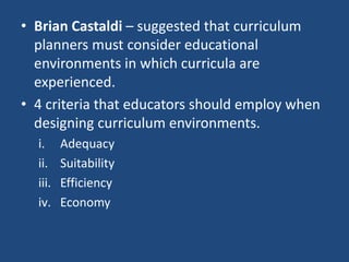 Curriculum development in islamic perspectives | PPT