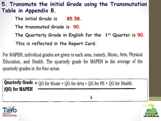 Curriculum development in the philippines | PPTX