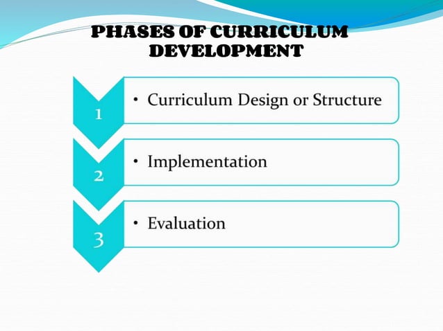 Curriculum_Development_ppt.pptx