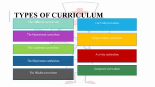 curriculum development ppt.pptx