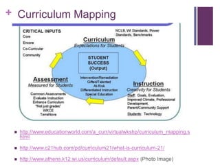 Curriculum Development Models for 21st Century Learning | PPTX