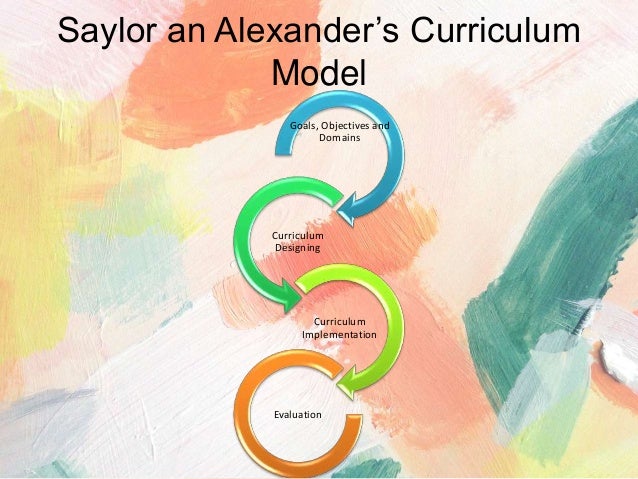 Curriculum development process