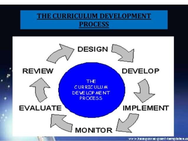 Curriculum development process | PPTX
