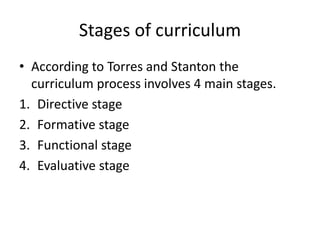 Curriculum development process | PPTX