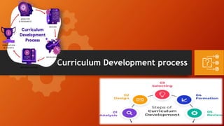 Topic: Curriculum Development Process.pptx | Educational Assessment ...
