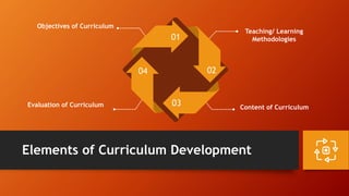 Topic: Curriculum Development Process.pptx | Educational Assessment ...
