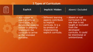 Topic: Curriculum Development Process.pptx | Educational Assessment ...