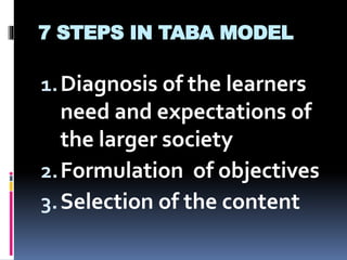 CURRICULUM DEVELOPMENT PROCESSES AND MODELS.pptx