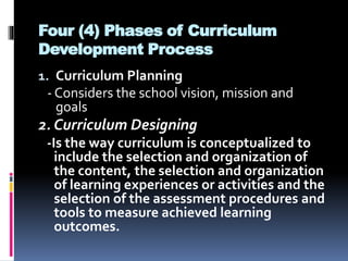 CURRICULUM DEVELOPMENT PROCESSES AND MODELS.pptx