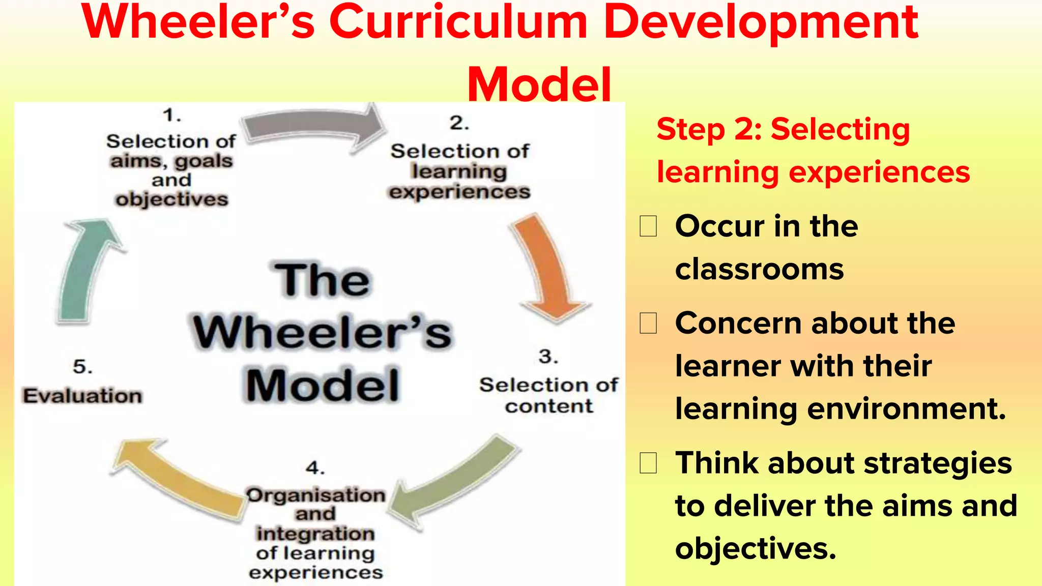 Curriculum development Process Models.pptx
